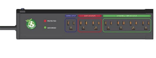 Advanced Power Strips